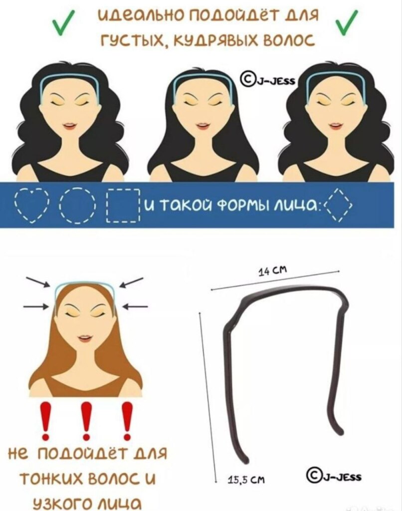 Квадратный ободок в дар (Сочи). Дарудар